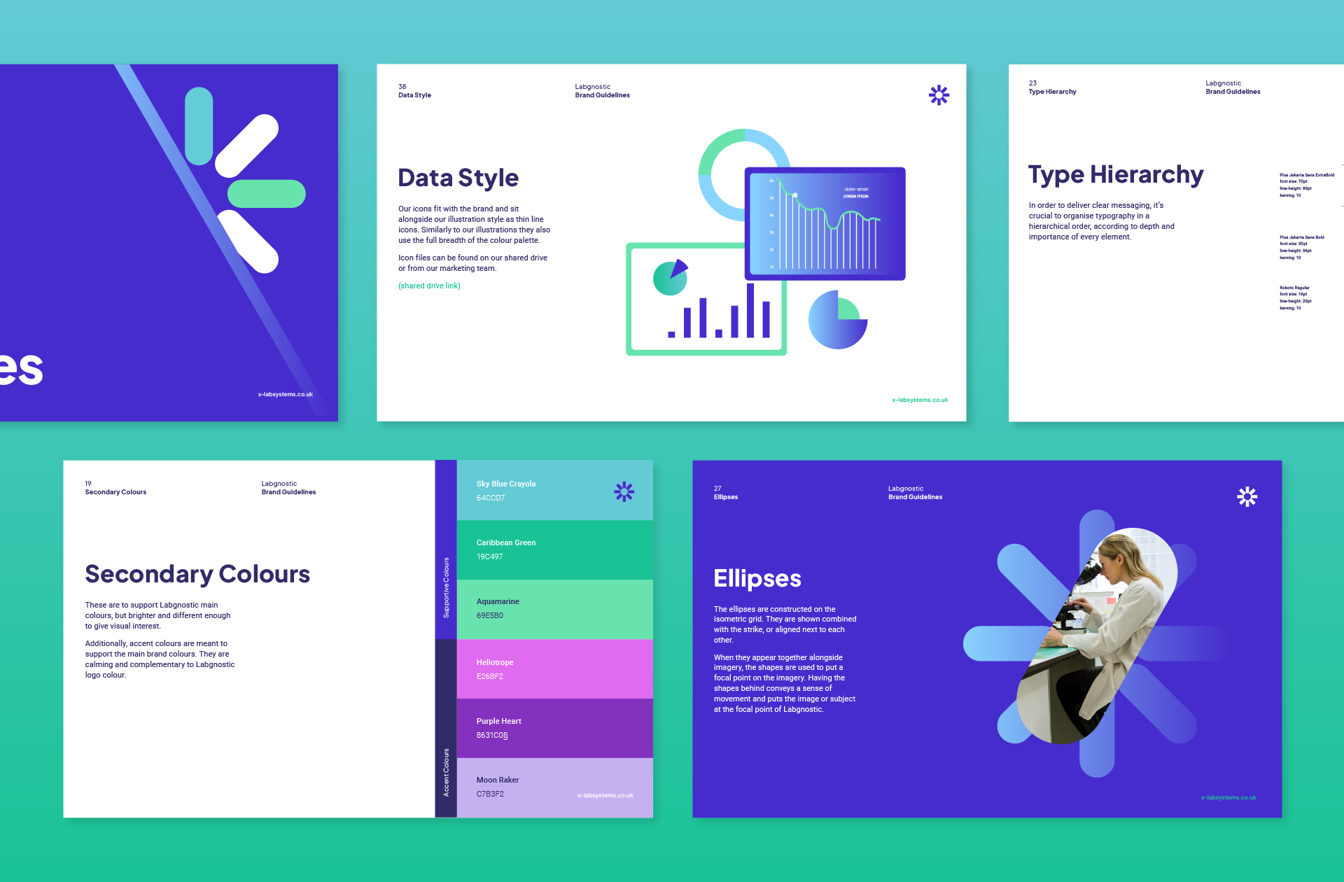 Latest healthcare branding examples | ClearBrand